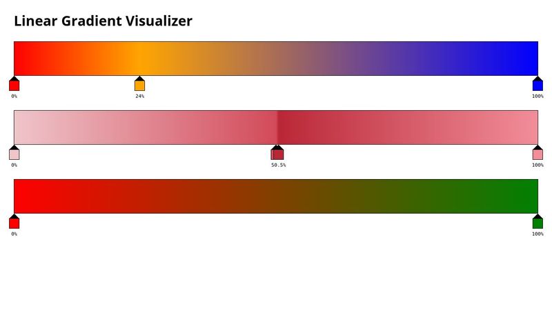Linear Gradient Visualizer