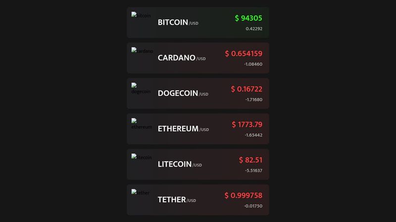 JS Live Crypto Price