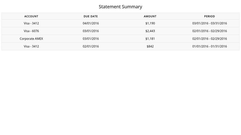 Simple Responsive Table in CSS Simple Responsive Table in CSS