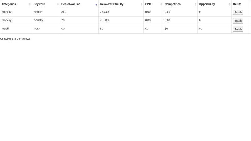 JSON Bootstrap Table - Sort & Delete