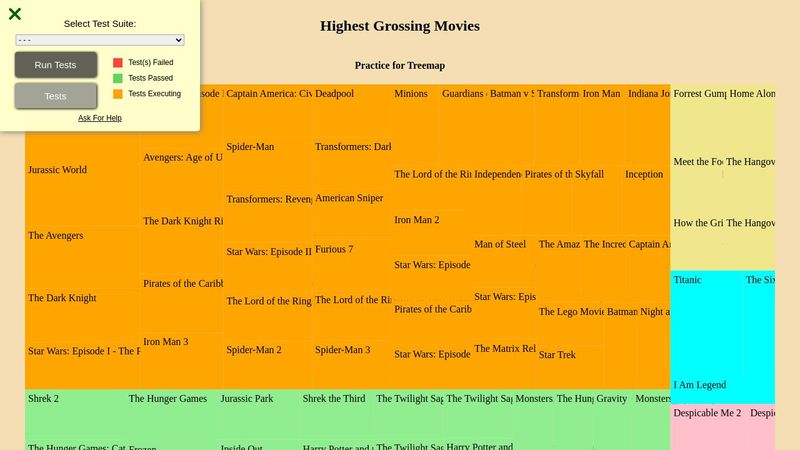 Visualize Data with a Treemap Diagram