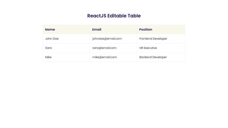 ReactJS Editable Table