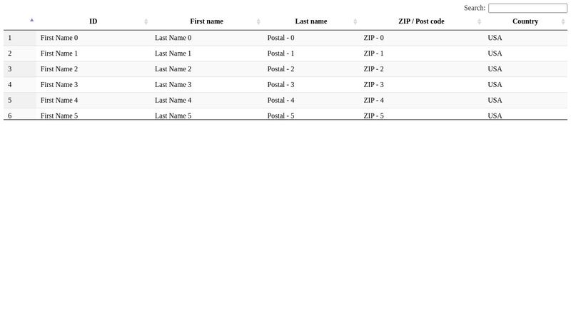 DataTables - Row numbering - For SO question #46655541