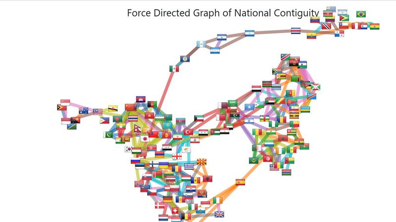 D3 Force-Directed Graph