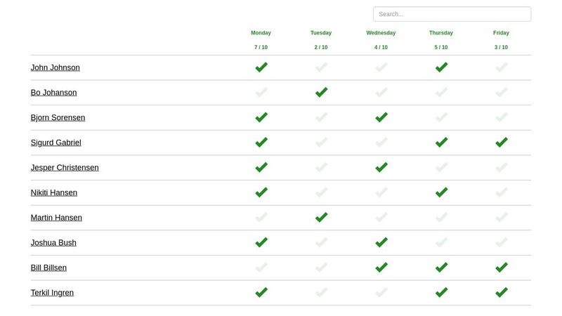 Table Filter On Multiple Columns With JQuery Table Filter On Multiple Columns With JQuery