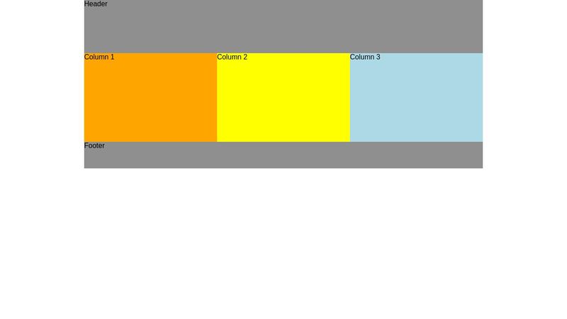2. Using "display:cell" and "display-table-cell" properties