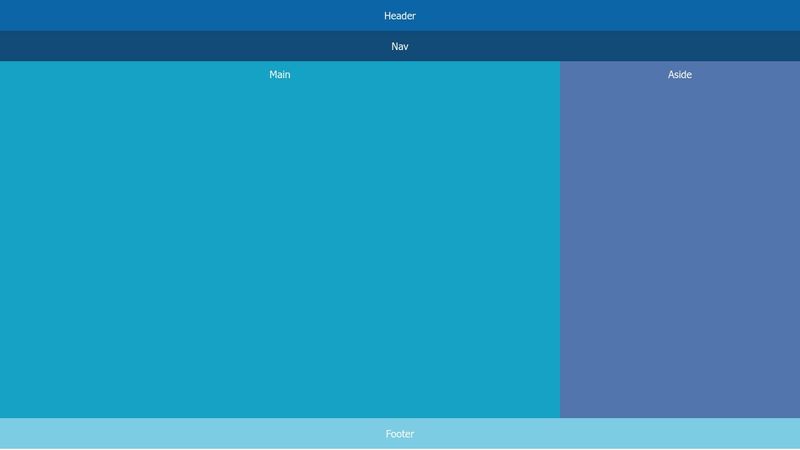 CodePen - change navbar place when responsive
