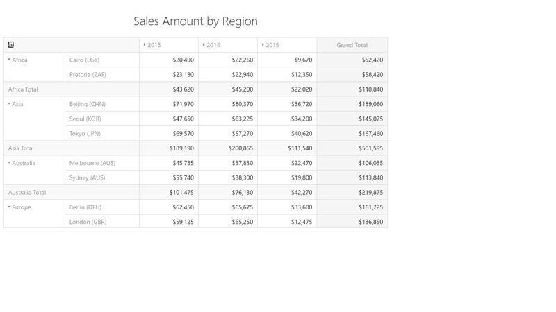 PivotGrid.ExcelJS export - Сustom header and footer