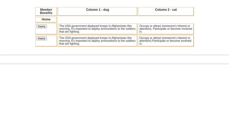 css grid - table responsive
