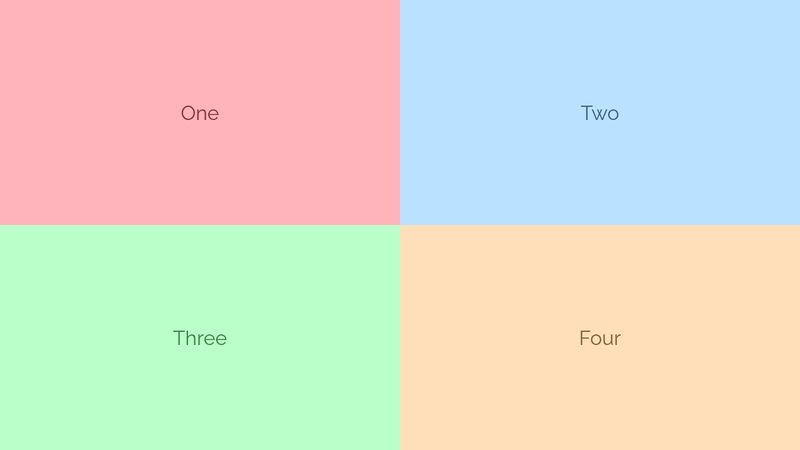 CSS Rotation Transformation