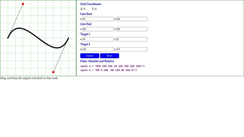 SVG cubic bezier curve