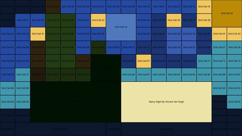 CSS Implicit Grid — Starry Night