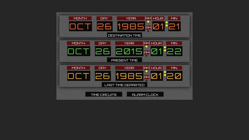 BTTF Time Circuits BTTF Time Circuits