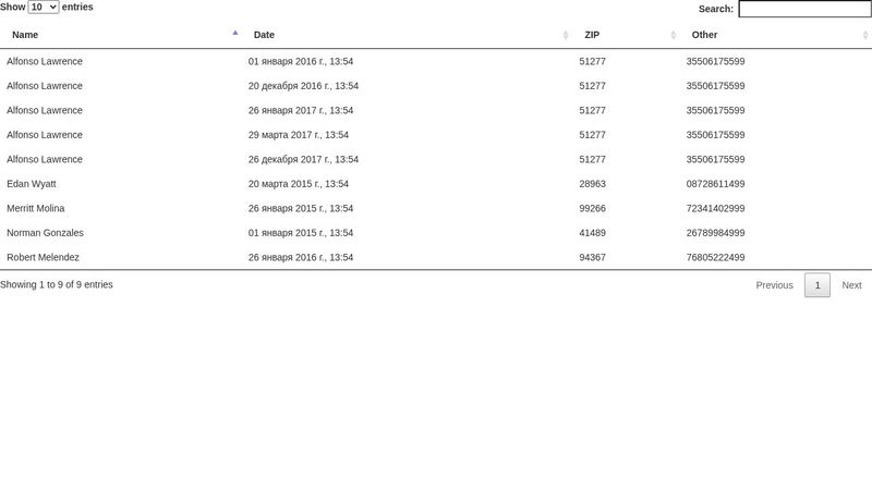 Datatables Date sorting (moment.js)