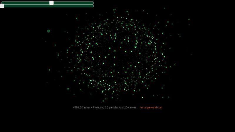 3D particles to a 2D canvas