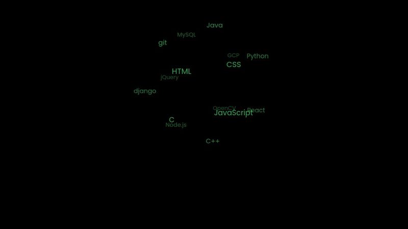 Animated text sphere in JavaScript using TagCloud.js