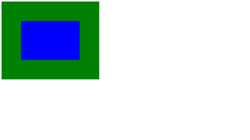 Center Div Horizontally And Vertically Center Div Horizontally And Vertically