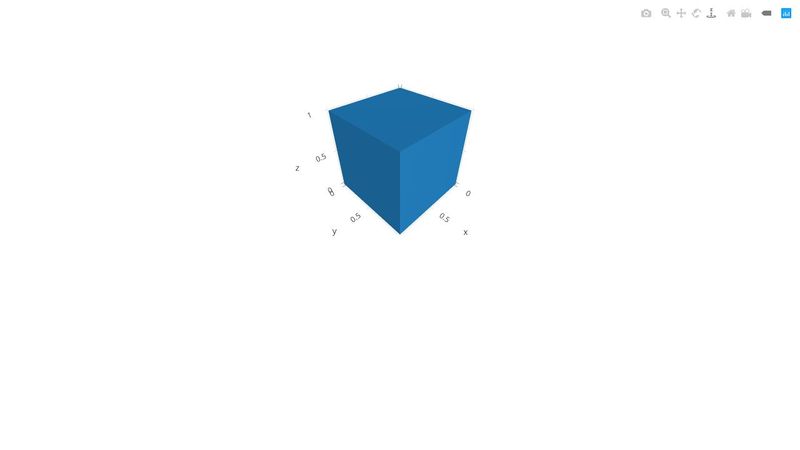 How to create a cube using Plotly mesh3d trace