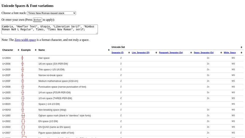 CodePen - Unicode Spaces & Font variations