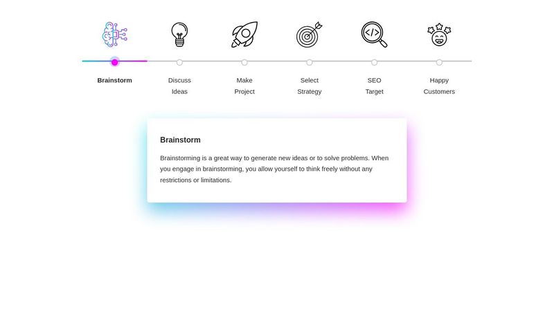 Timeline {TypeScript}