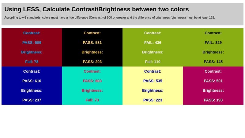 Calculate Contrast/Brightness between two colors using LESS