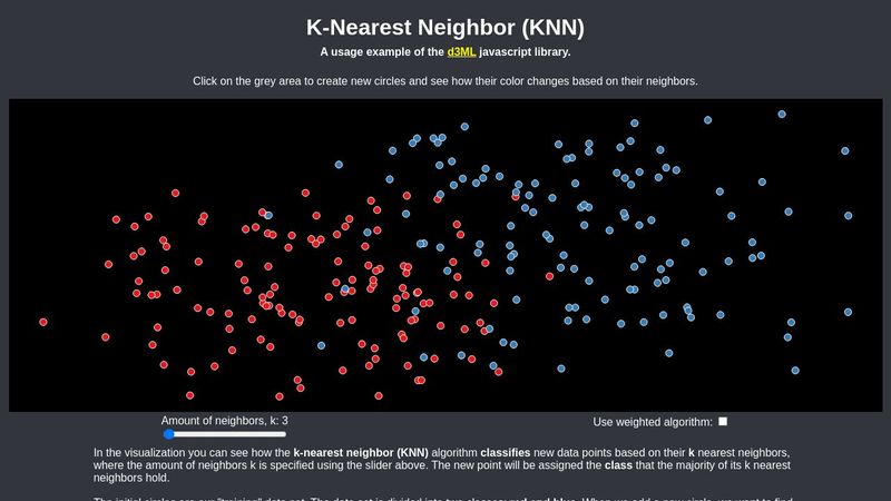 d3ML.js: K-Nearest Neighbor (KNN) - Machine Learning Visualizations