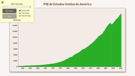 D3 Bar Chart En React Javascript The Freecodecamp Forum