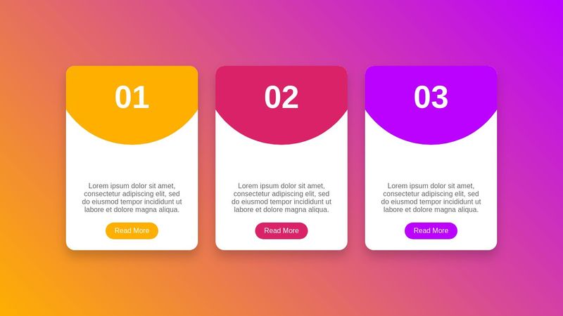 Css Responsive Card Ui Design And Hover Effects Using Html5 And Css3