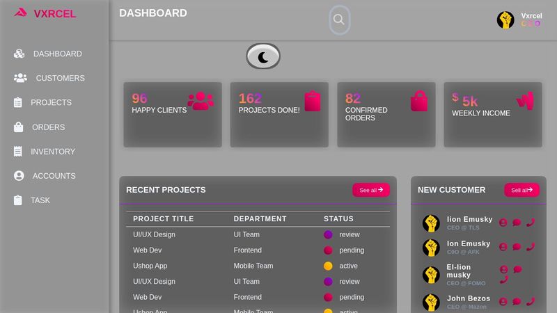 CodePen - Responsive Admin dashboard 2.0
