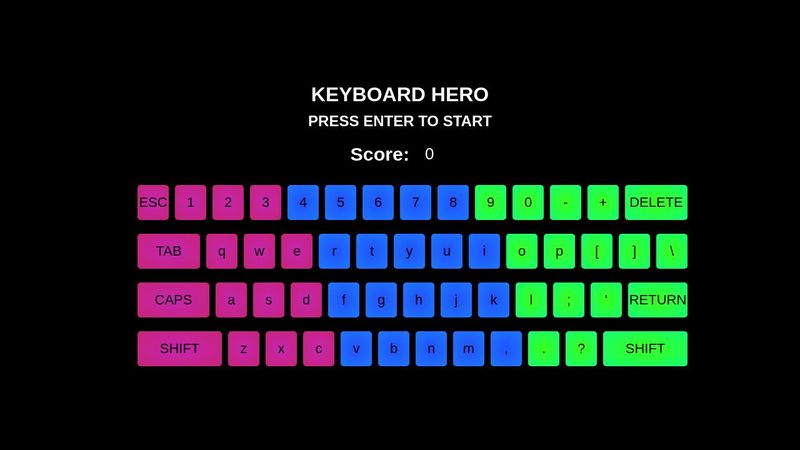 Keyboard hero
