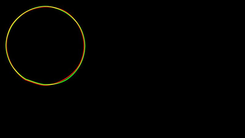 Circle squiggle test