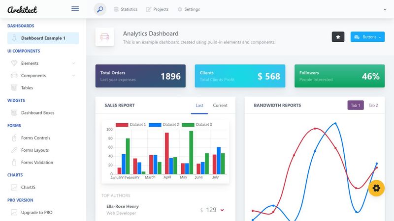 Full Free Bootstrap HTML Admin Dashboard Template