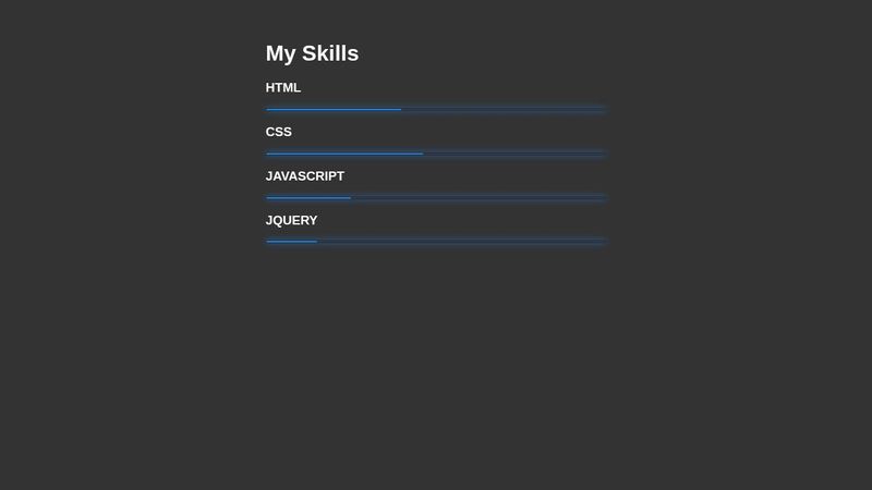 Awesome Animated Skills Bar Using Only HTML And CSS