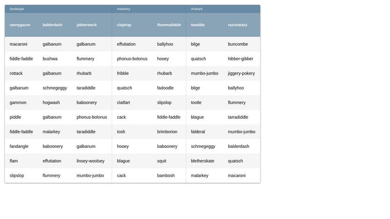 Cross reference table