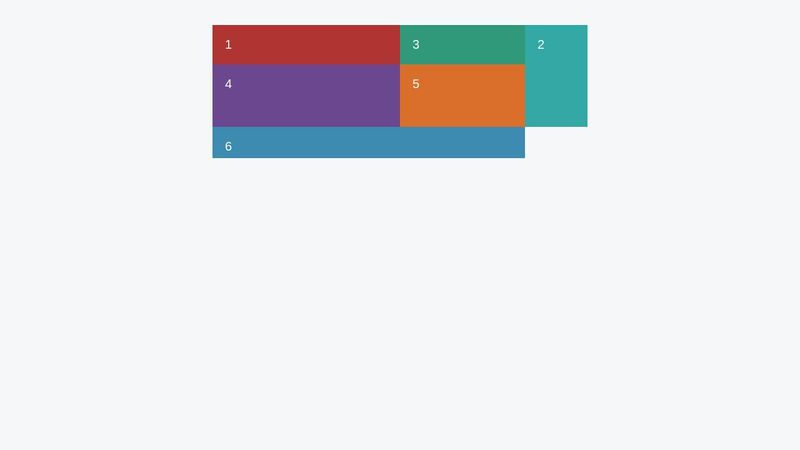 CSS Grid Layout: Negative line numbers