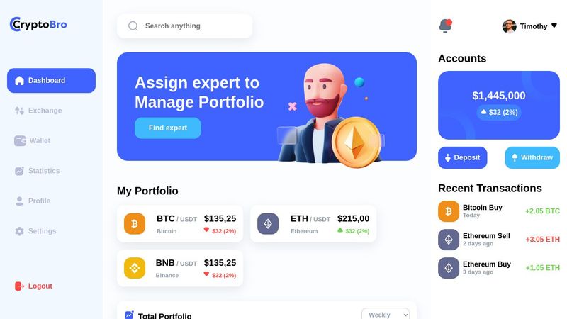 Responsive Modern Cryptocurrency Dashboard