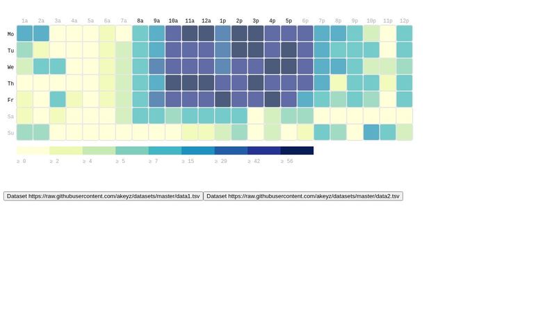d3.js Day / Hour Heatmap