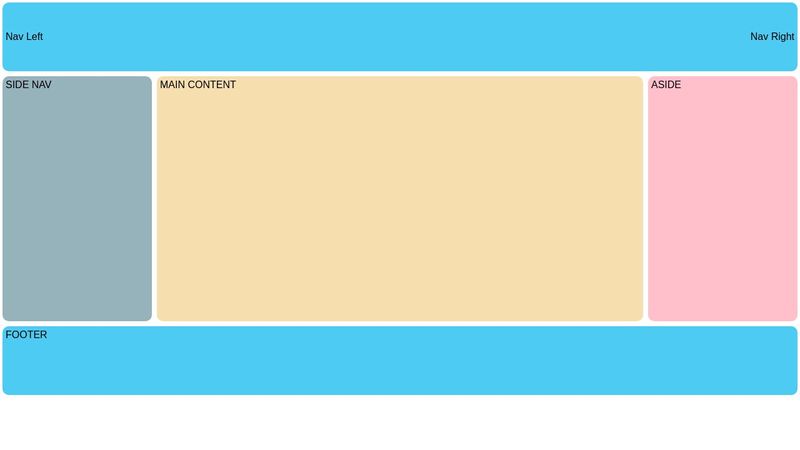 Flexbox Holy Grail Starter