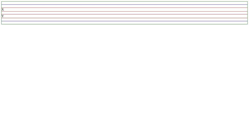 In grid Margin collapse Puzzle in-grid-margin-collapse-puzzle