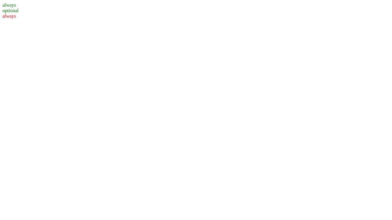 if-optional-exists