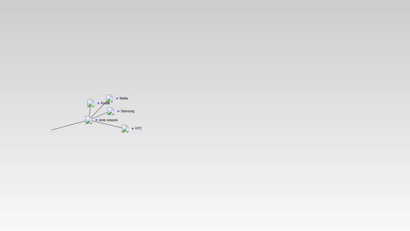 D3.js GRAPH - node with images