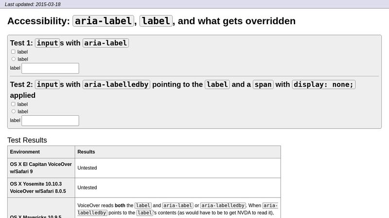 Accessibility: `aria-label`, `label`, and what gets overridden