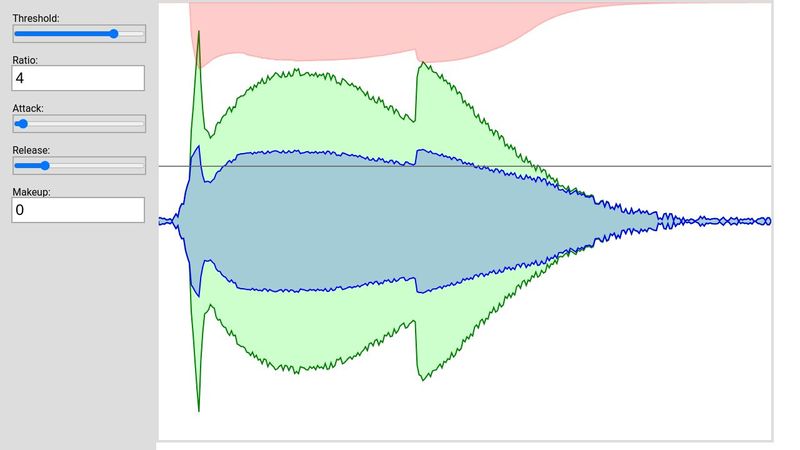 CodePen - Audio Compression Visualizer