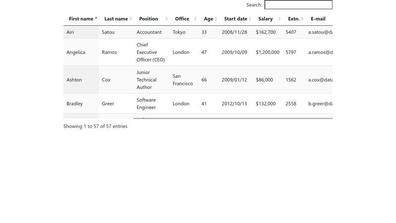 Datatable Fixed Column