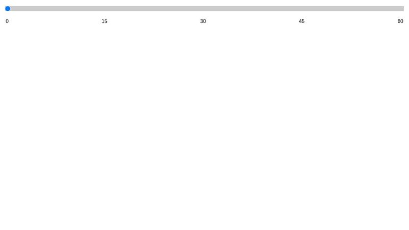 style-test-1