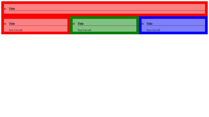 Display Table with Column Group