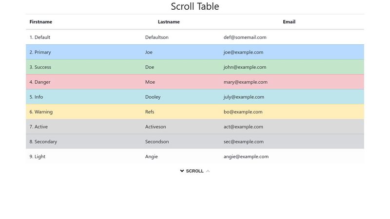 Scroll table upwards or downwards using up and down button