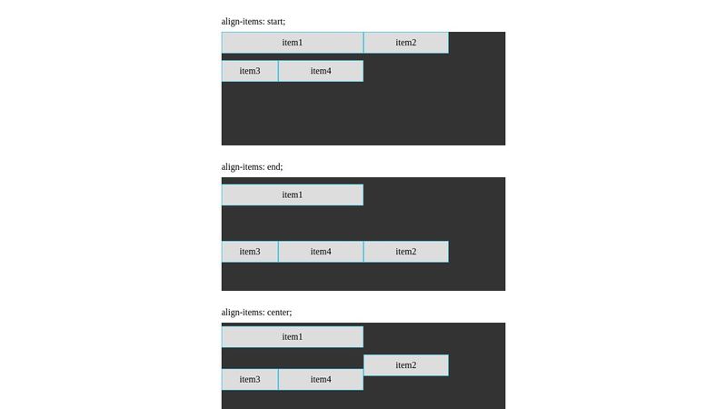 Grid layput grid-container align-items