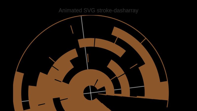 Animated SVG stroke-dasharray