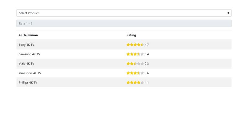 Star Ratings star-ratings